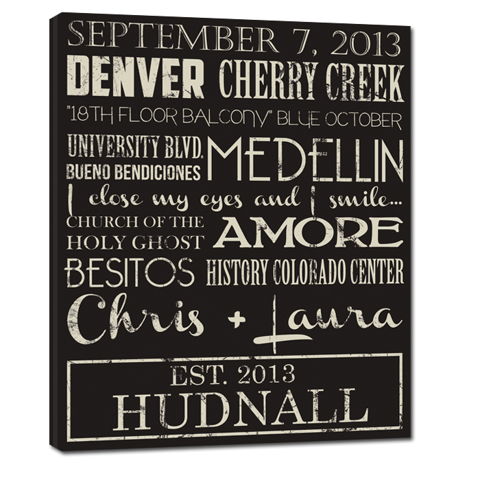 distrrssed word art wth fonts and colors