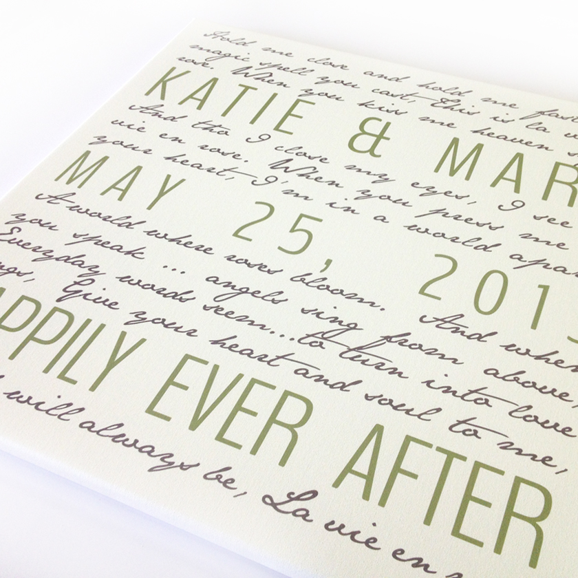 happily ever after canvas with words and vows and names