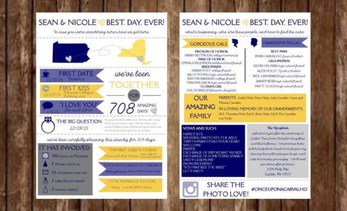 7 Ways to Honor Lost Loved Ones at Your Wedding | Emmaline Bride