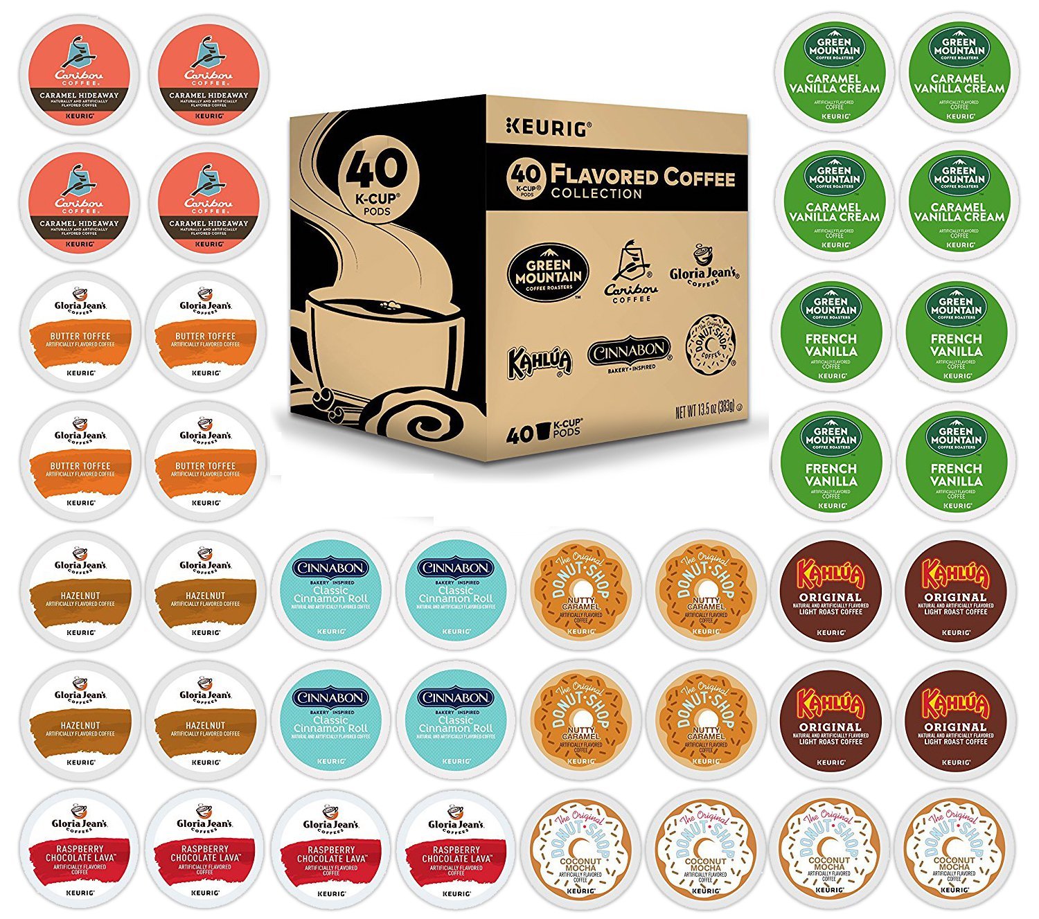 Where To Buy Cheap K Cups That ACTUALLY Taste Amazing #WinWin
