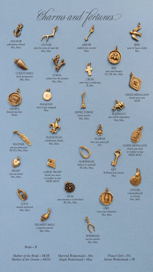 Cake Pull Charms: A Fun Tradition for Wedding Showers | Emmaline Bride