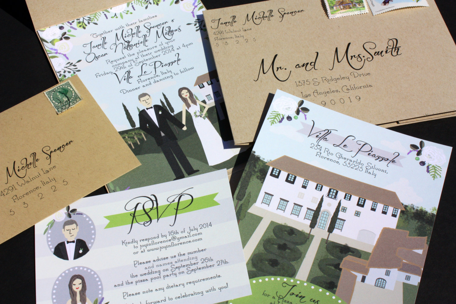 Which Return Address to Use on Wedding Invitations?